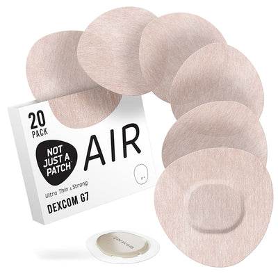 Dexcom Adhesive patches | Pimp My Diabetes