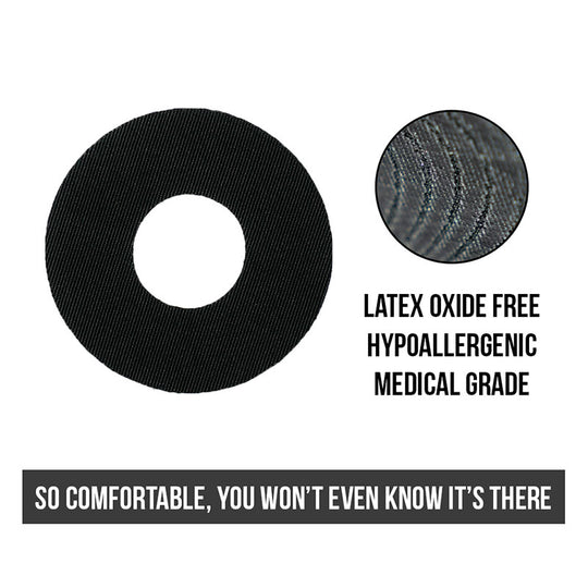 Skin Grip Freestyle Libre 1 & 2 Adhesive patches - Pack of 20 – Pimp My ...